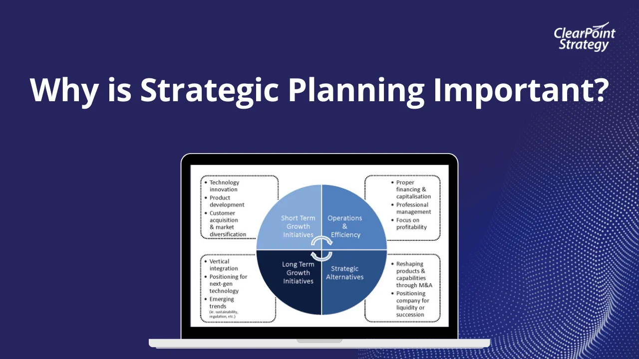 Why Strategic Planning is Crucial: 4 Key Benefits Explained